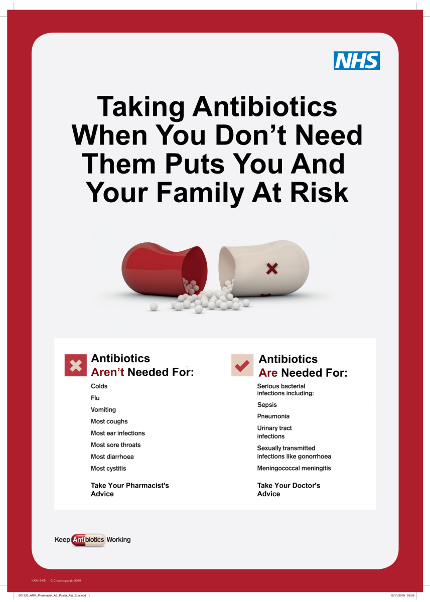 Antimicrobial awareness week